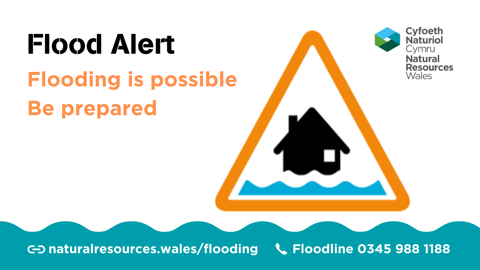 Natural Resources Wales / Improving the Flood Alert Service
